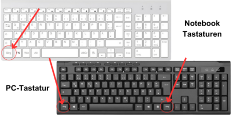 Was ist CTRL-Taste? Wo ist Ctrl auf der Tastatur? | GEEKOM Deutschland