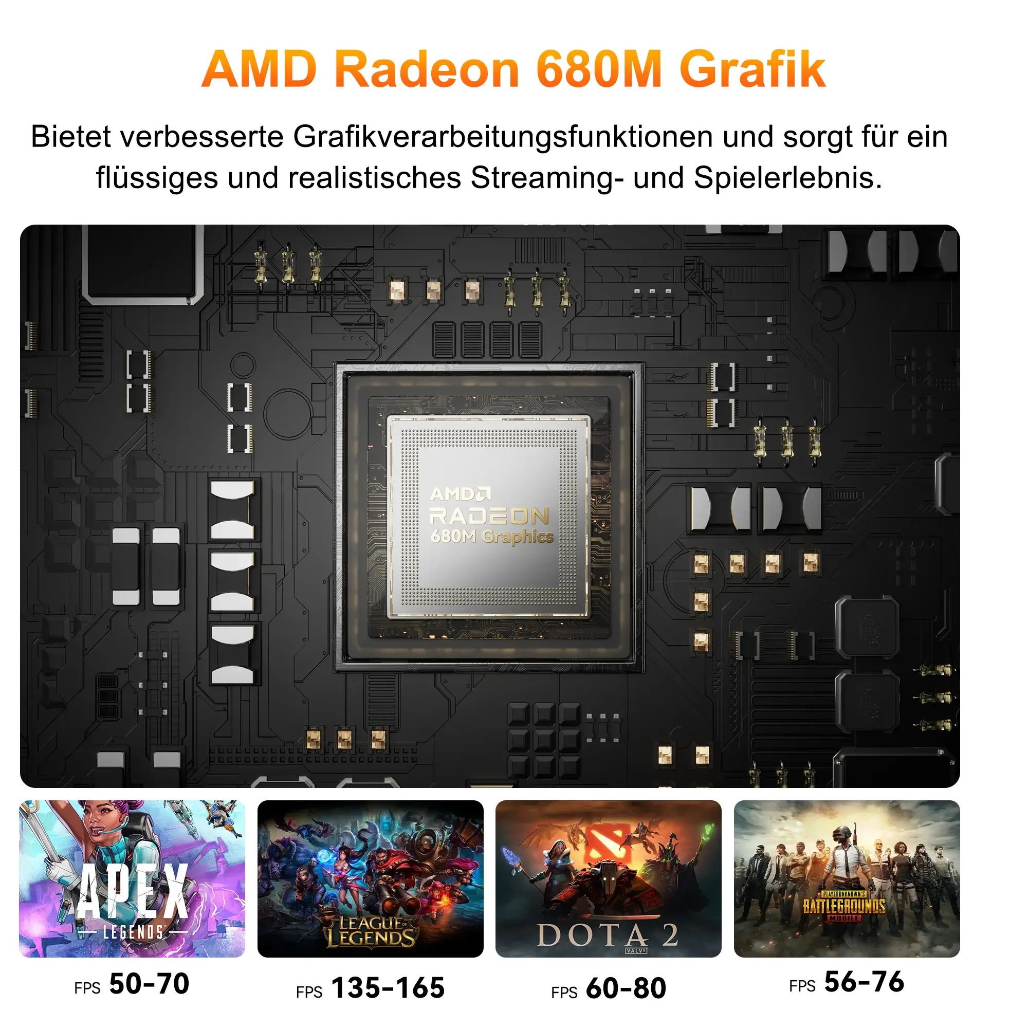 [Vorverkauf] GEEKOM A6 AMD Ryzen™ 7 6800H Mini PC - GEEKOM