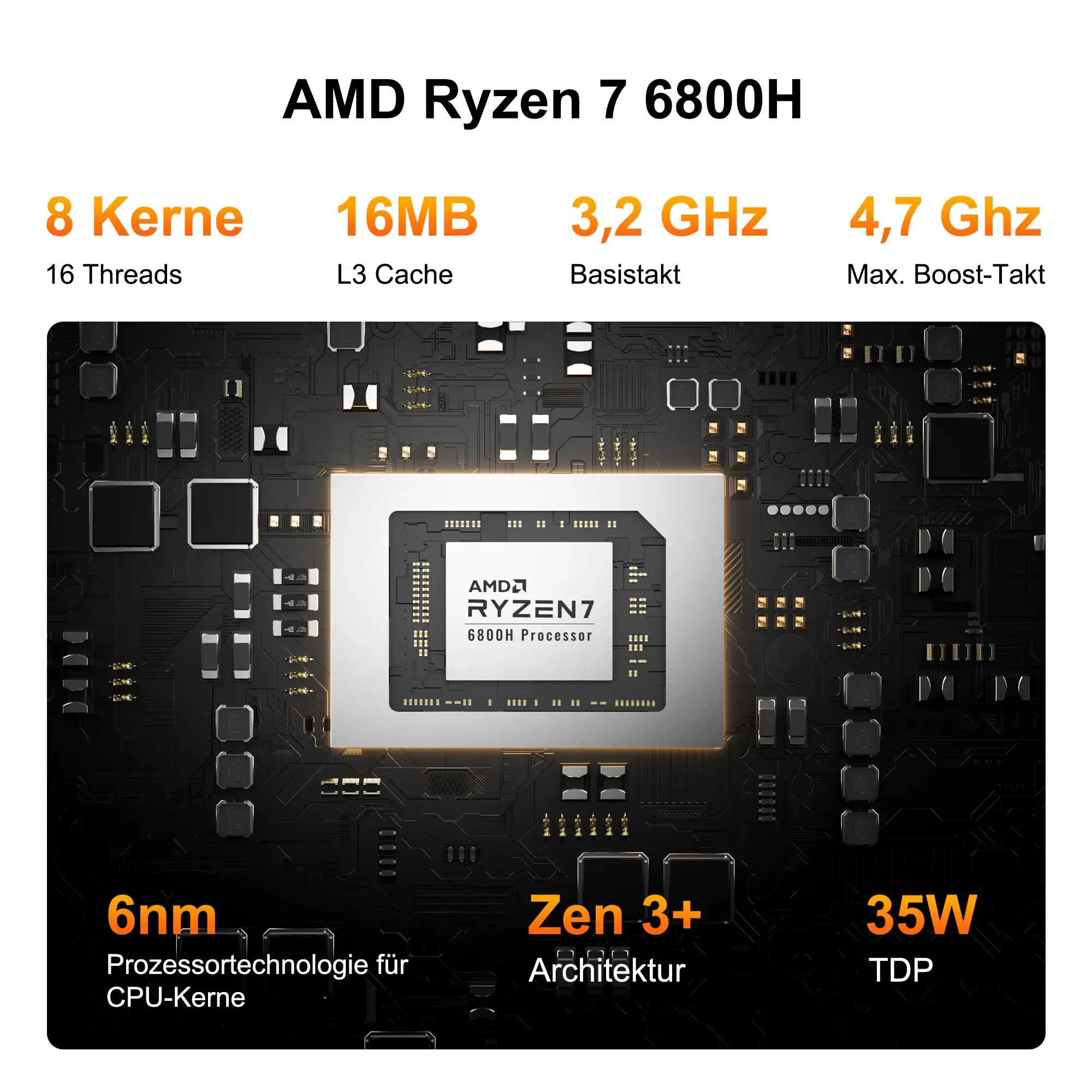 [Vorverkauf] GEEKOM A6 AMD Ryzen™ 7 6800H Mini PC - GEEKOM